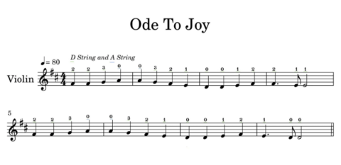 20 Easy Violin Songs for Kids - Toronto Arts Academy